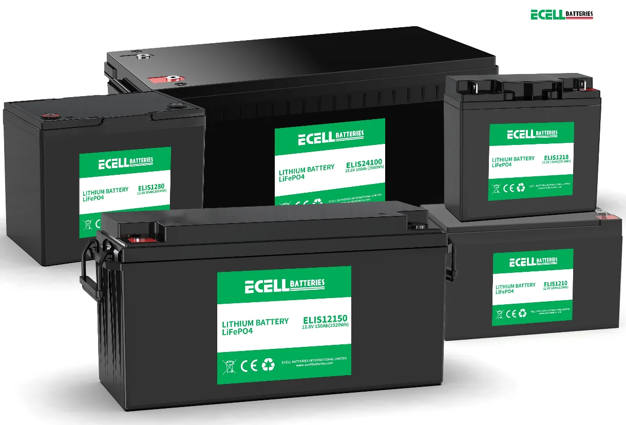 The Heron Island sets sail! ECELL BATTERIES Makes Debut at Xiamen ...