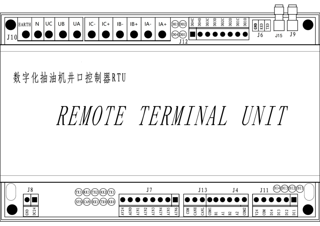 Station RTU Controller Of Measurement And Control Of Oil Well SM40P ...
